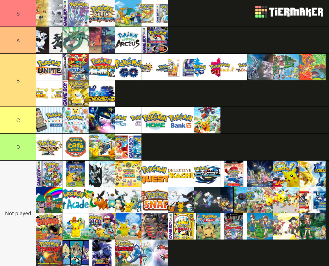 Every Pokemon Video Game Ever Tier List (Community Rankings) - TierMaker