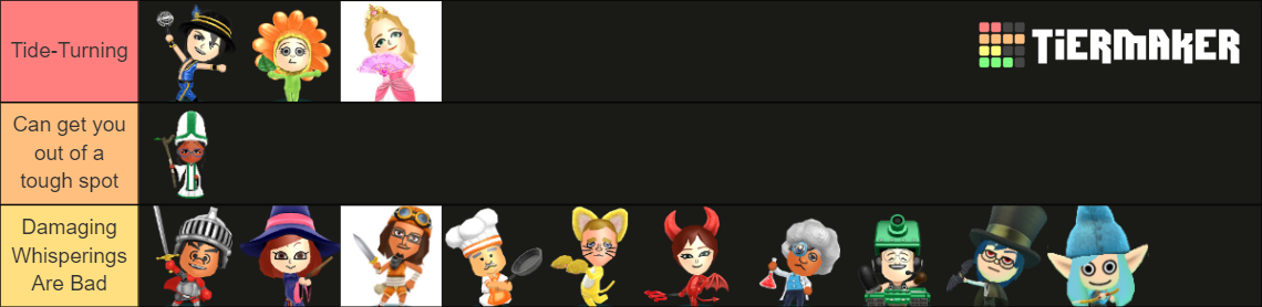 Miitopia Job Tier List (Community Rankings) - TierMaker