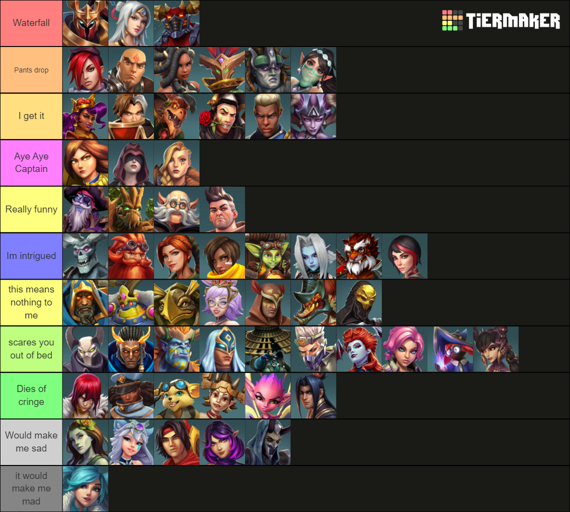Paladins Champions (Including Omen) Tier List (Community Rankings ...