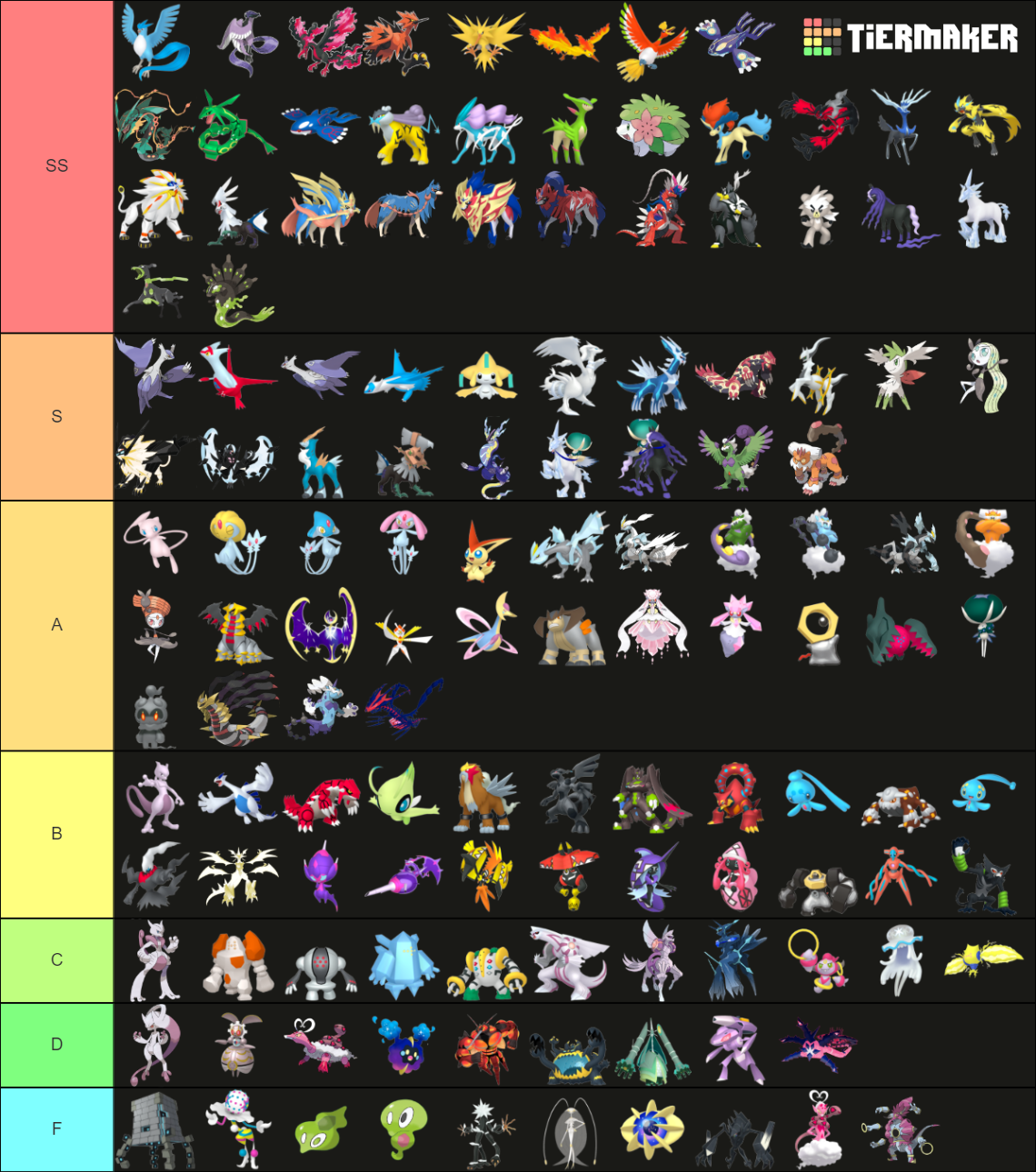 Pokemon Legendaries/Mythicals/UBs (+Gen 9) Tier List (Community ...