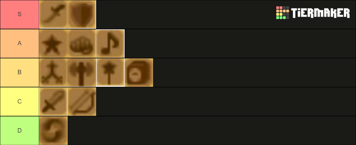 Dragon Quest IX Vocations Tier List (Community Rankings) - TierMaker