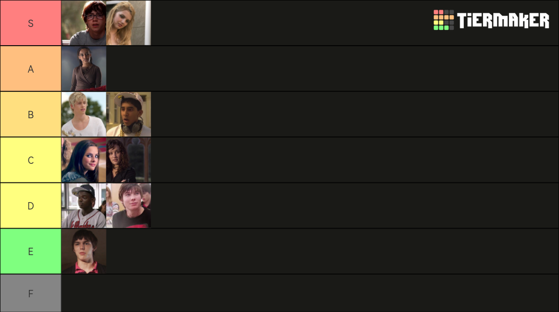 Skins (Main Character) Tier List (Community Rankings) - TierMaker