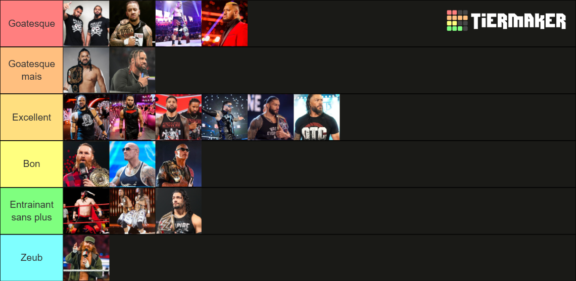 WWE Bloodline members theme Tier List (Community Rankings) - TierMaker