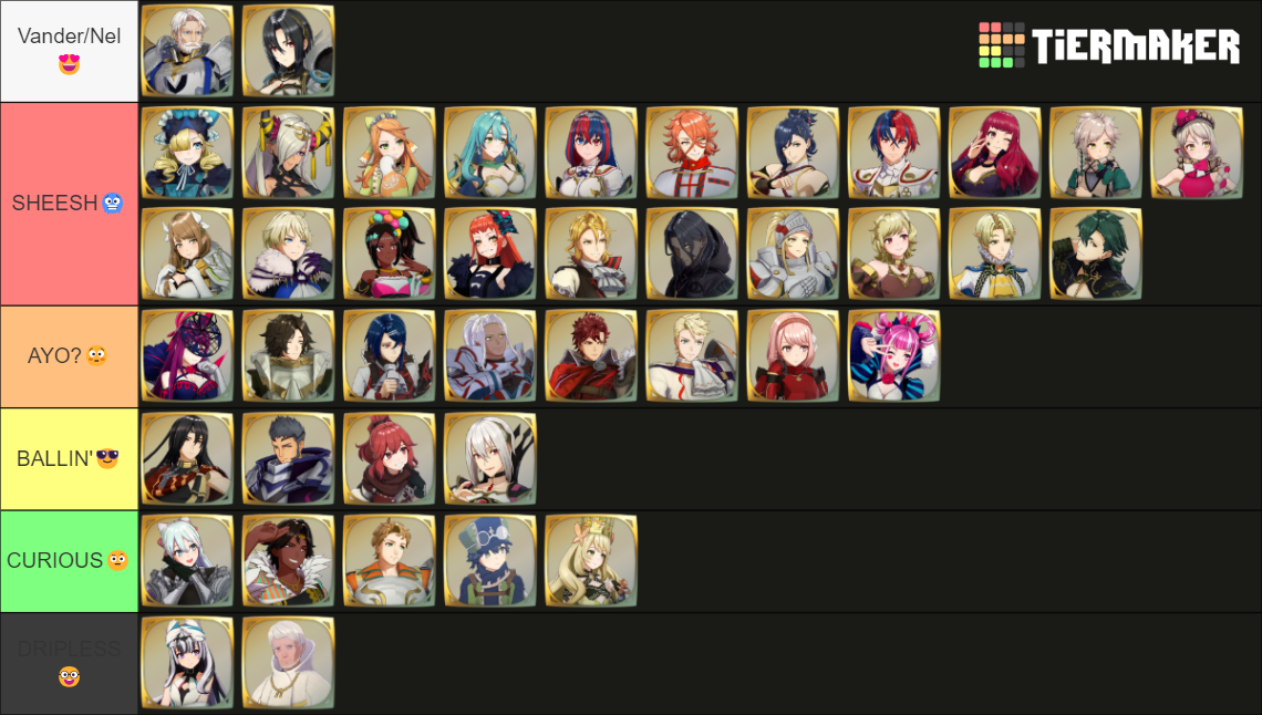 FE Engage Playable characters + Emblems *spoilers* Tier List (Community ...
