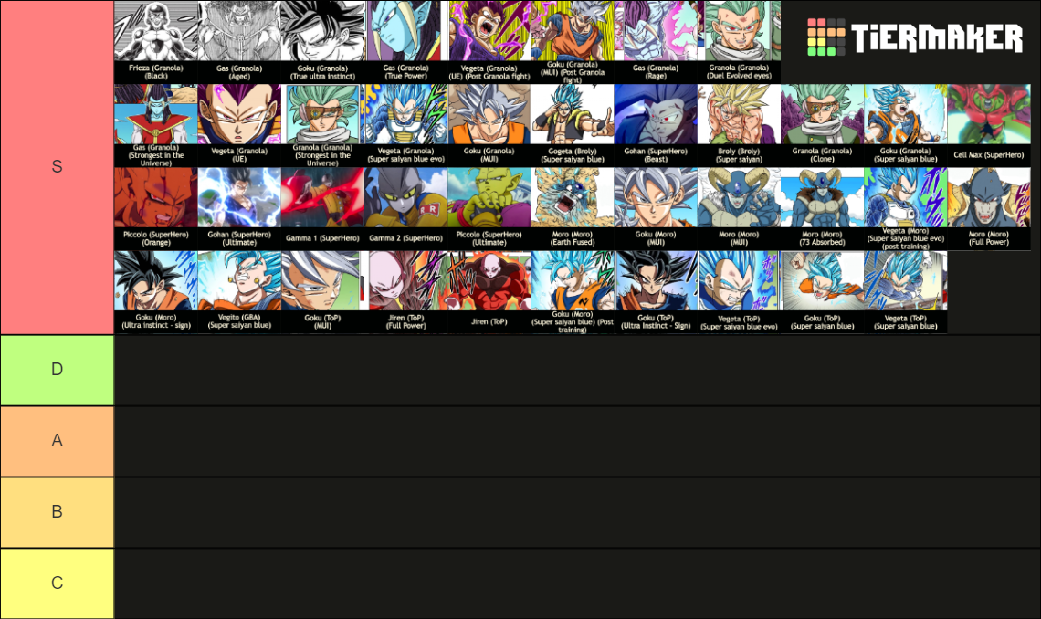 The Official Dbz/Dbs manga power scale Tier List (Community Rankings ...