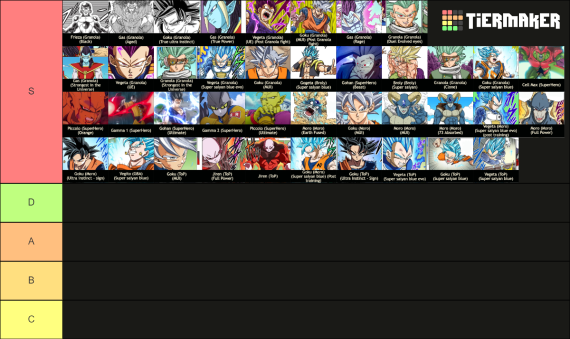 The Official Dbz/Dbs manga power scale Tier List (Community Rankings ...