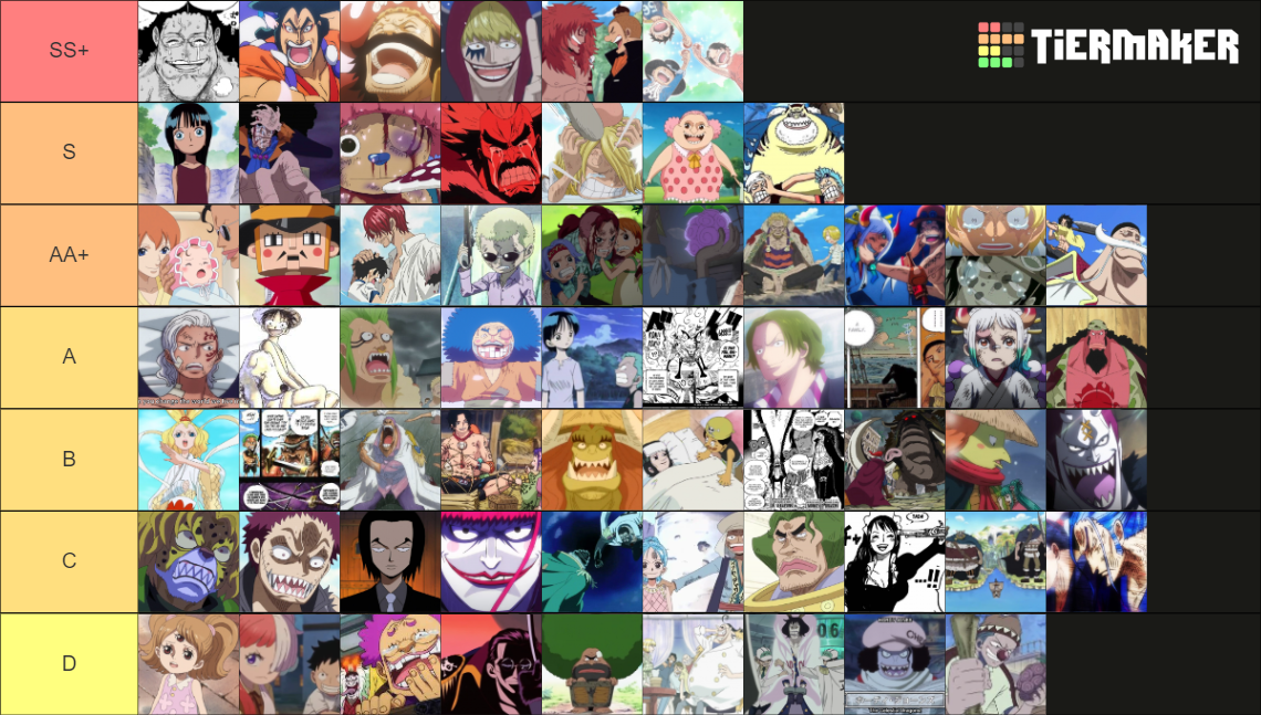 All One Piece Flashbacks Tier List (Community Rankings) - TierMaker