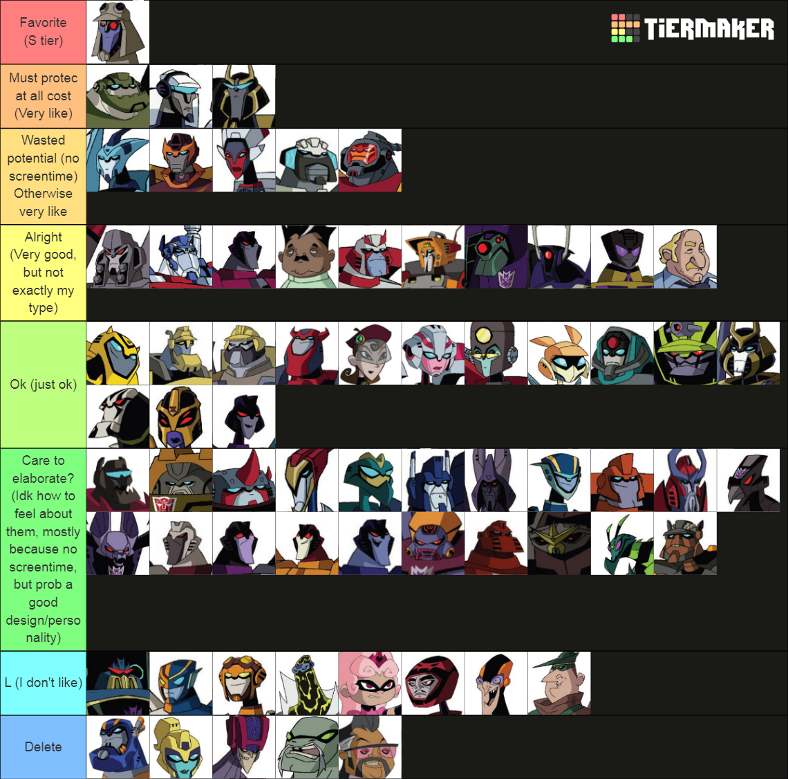 Transformers Animated Characters Tier List (Community Rankings) - TierMaker