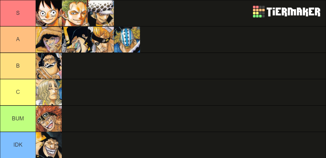 One Piece: Supernova Tier List (Community Rankings) - TierMaker