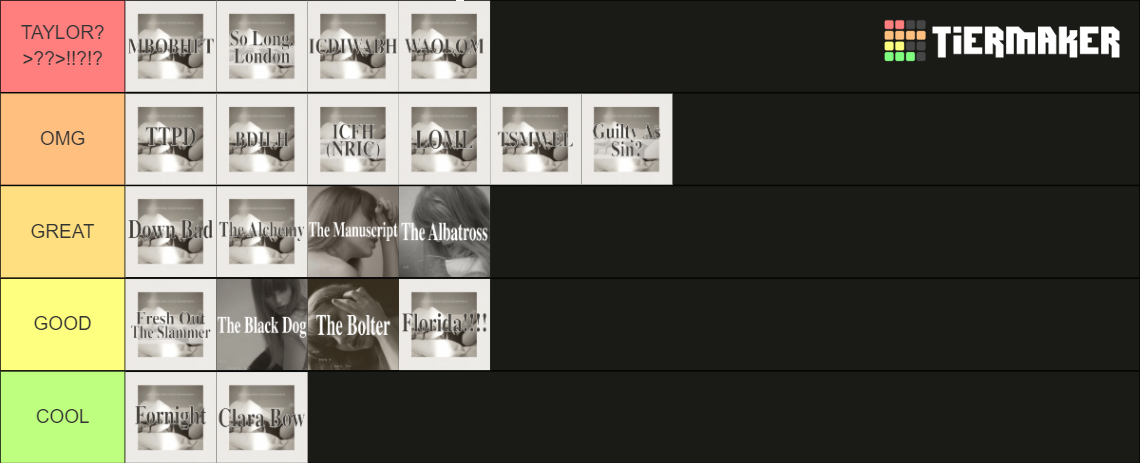 The Tortured Poets Department Taylor Swift Tier List (Community ...
