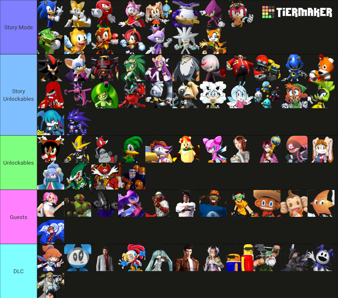 Team Sonic Racing 2 Roster Tier List (Community Rankings) - TierMaker