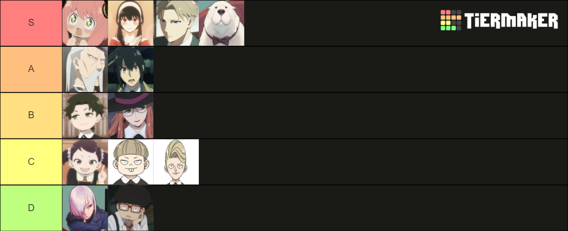 Spy x Family All Characters (Anime) Tier List (Community Rankings ...