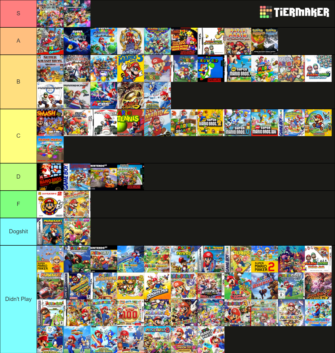 Nintendo Games For All Franchises Tier List (Community Rankings ...