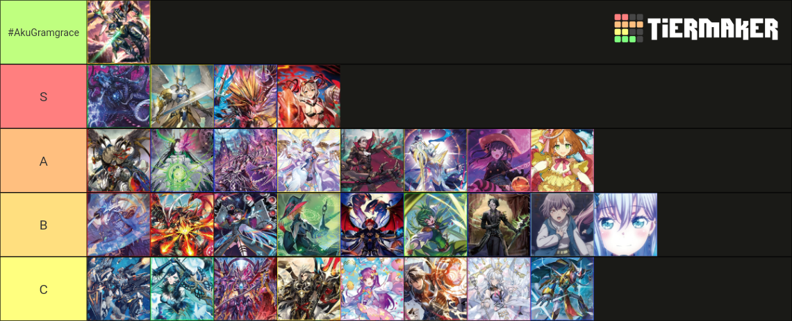 Cardfight Vanguard Divinez (-DZ-BT02) (ALL) Tier List (Community Rankings) - TierMaker