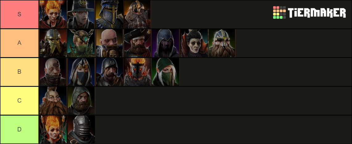 Vermintide 2 Career (Necromancer Included) Tier List (Community ...