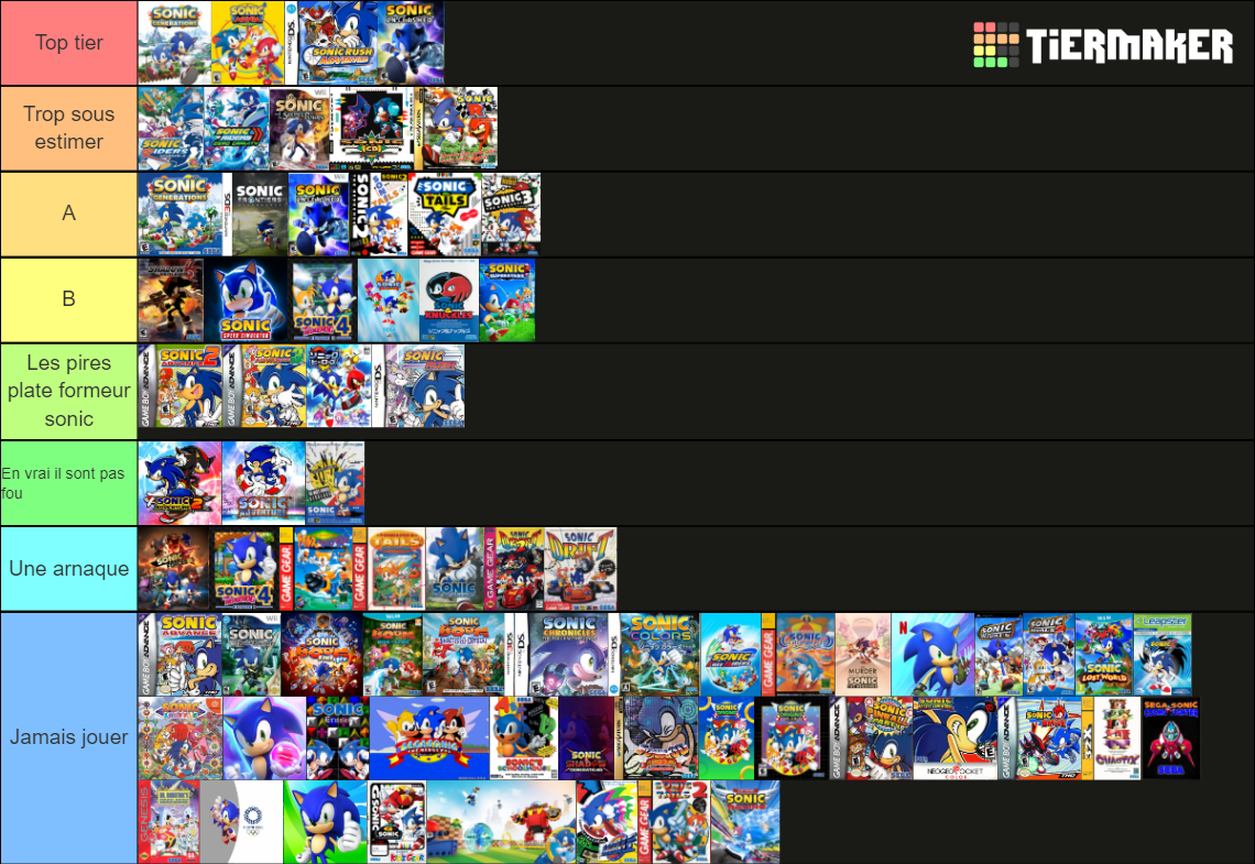 All Sonic game Tier List (Community Rankings) - TierMaker