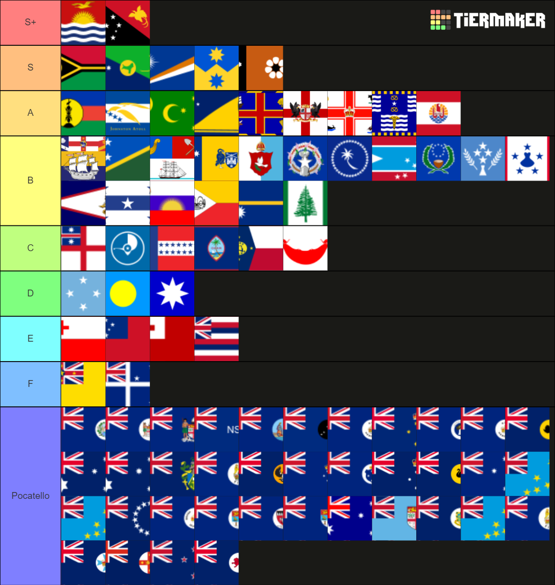 All Oceanian Flags Tier List (Community Rankings) - TierMaker