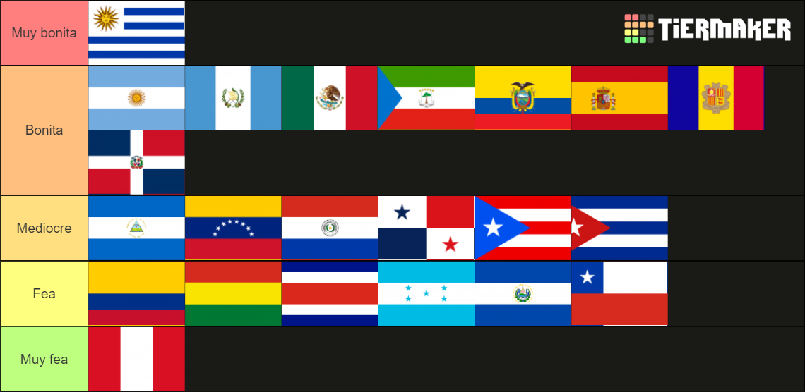 Banderas de los países hispanos Tier List (Community Rankings) - TierMaker