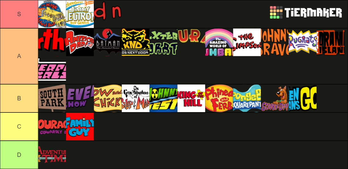Cartoon Show Tier List (Community Rankings) - TierMaker