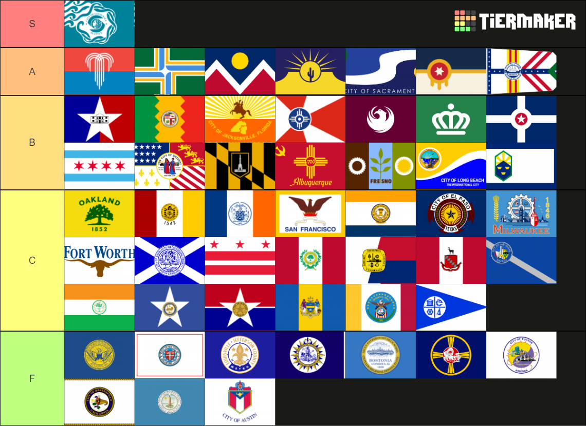 City Flags Tier List (Community Rankings) - TierMaker