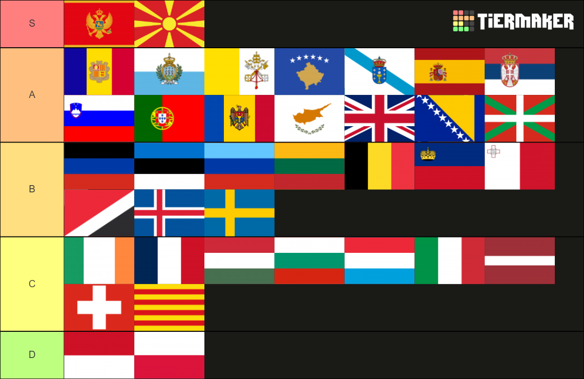 Flags of Europe: 2023 Edition Tier List (Community Rankings) - TierMaker