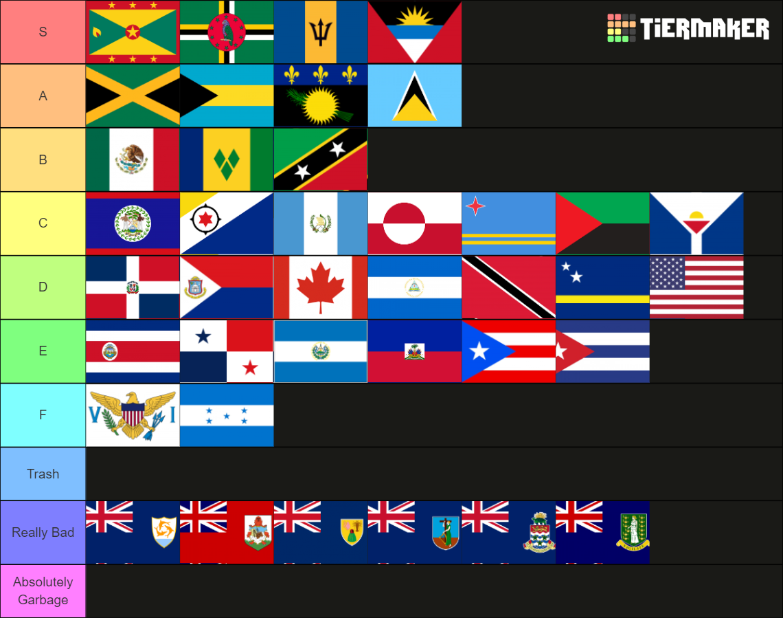 Flags of North America Tier List (Community Rankings) - TierMaker