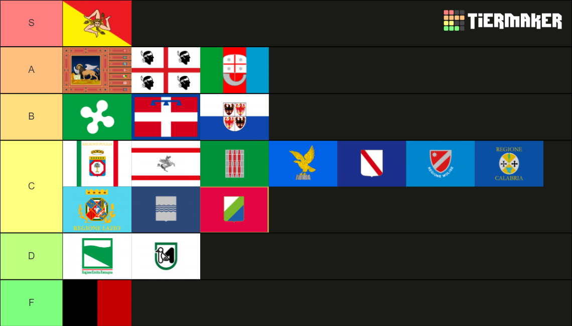 Italian Regions Flags Tier List (Community Rankings) - TierMaker