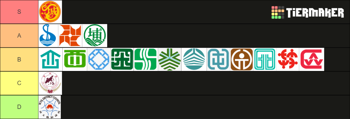 Hong Kong District Council Logos Tier List (Community Rankings) - TierMaker