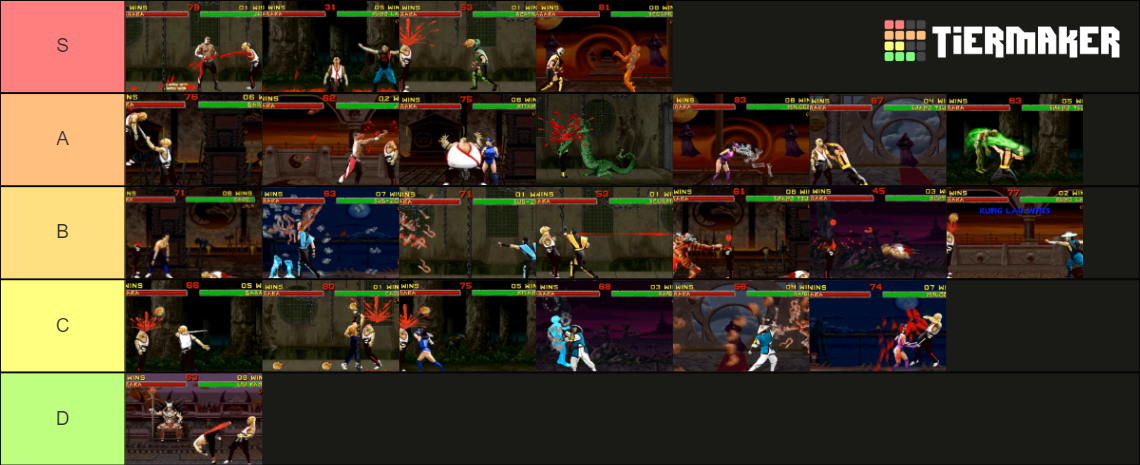 Mortal Kombat 2- Fatalities Tier List (Community Rankings) - TierMaker