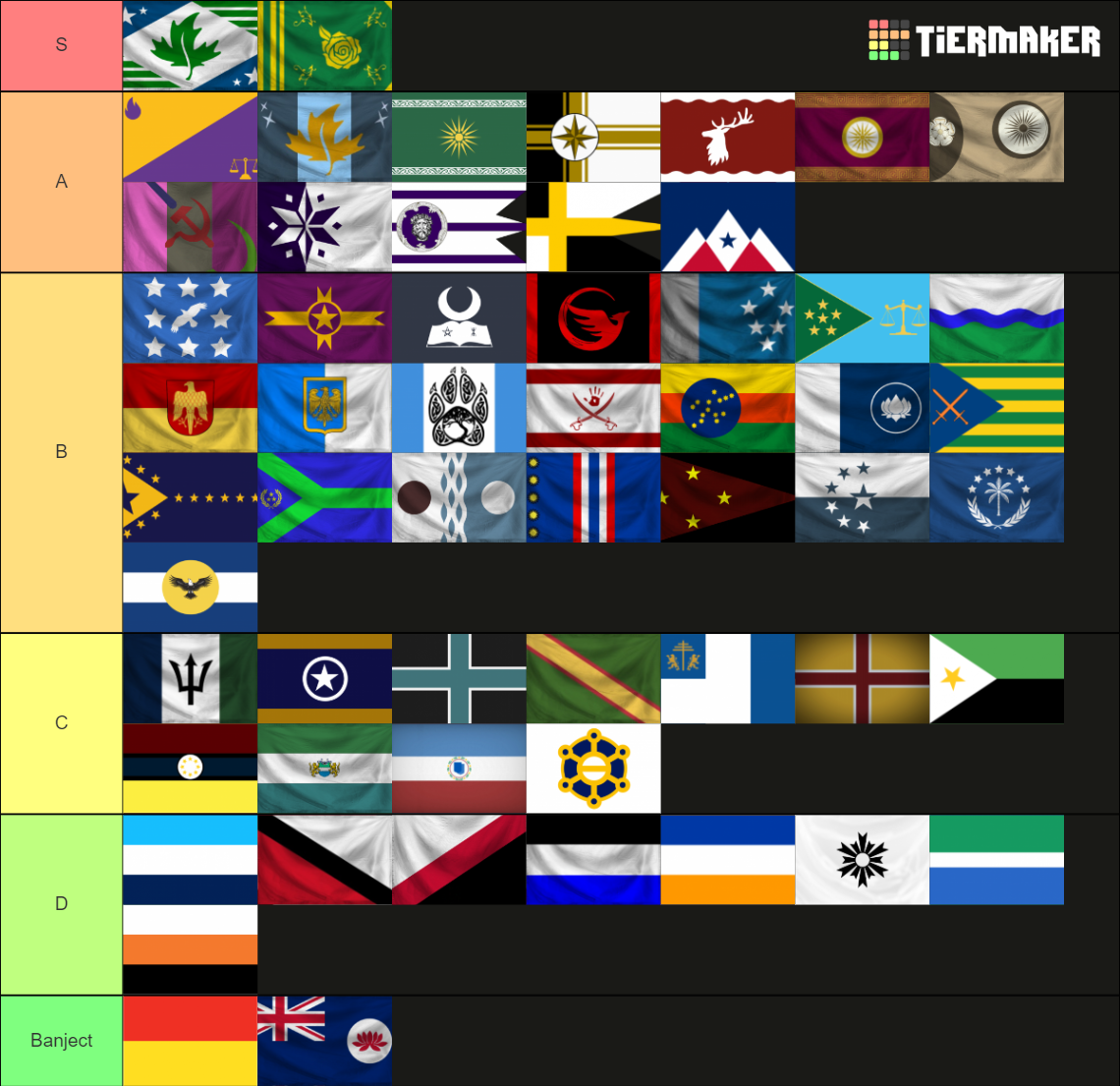 Twi Flag Tier List Community Rankings Tiermaker