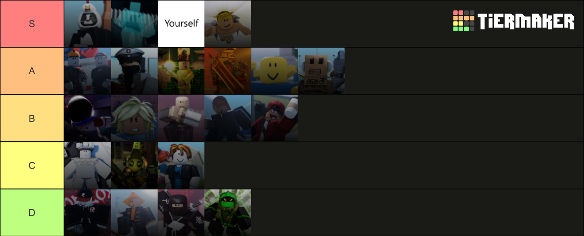 No More Time Characters Tier List (Community Rankings) - TierMaker