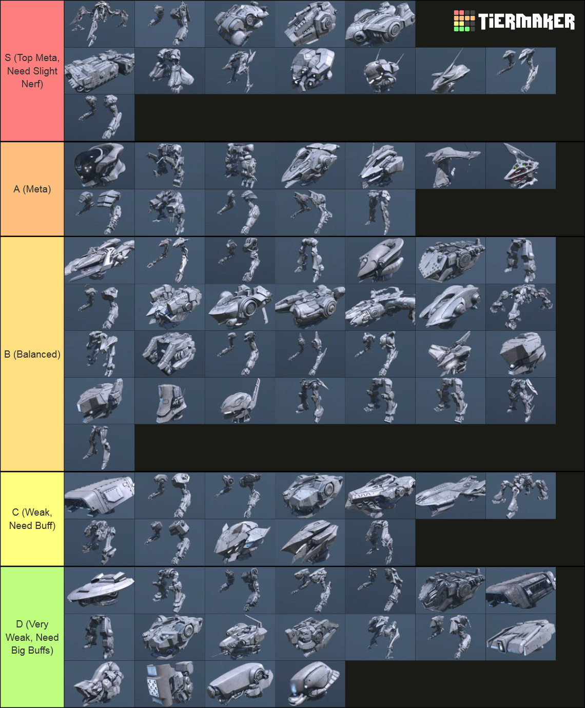 Armored Core 6 Frame Parts Tier List (Community Rankings) - TierMaker