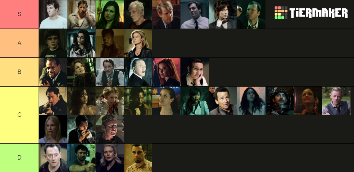 Relevant Saw Characters Tier List (Community Rankings) - TierMaker