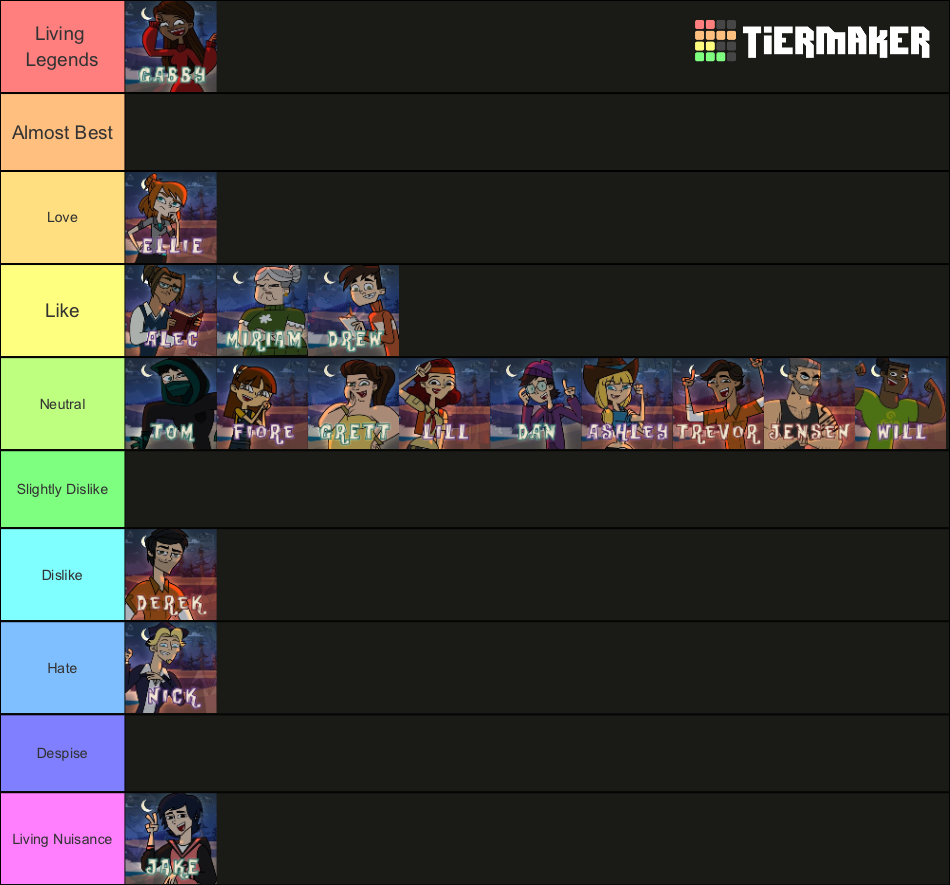 Disventure Camp Season One Fixed Tier List Community Rankings