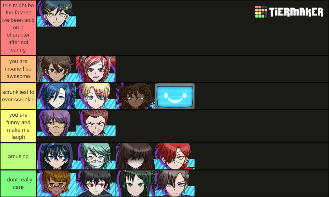 Danganronpa Despair Time Characters Tier List (Community Rankings ...