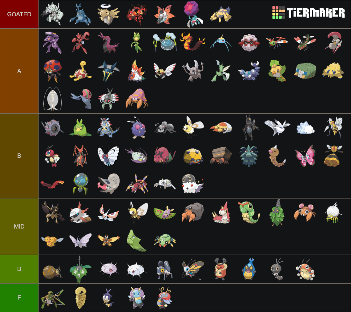 All Bug Type Pokemon Tier List (Community Rankings) - TierMaker
