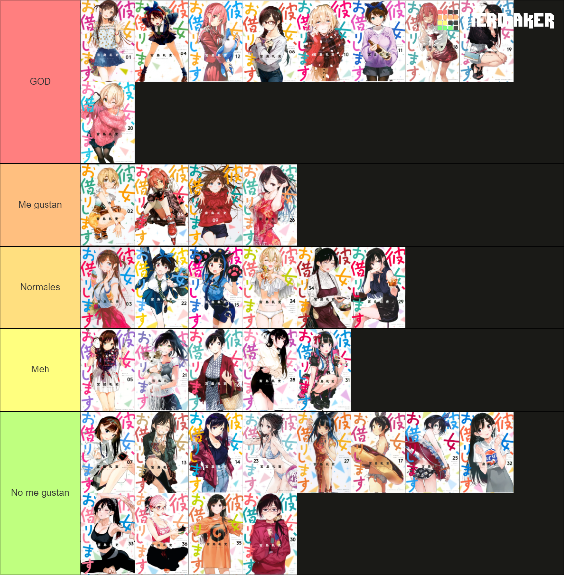 Rent a Girlfriend Portadas Tier List (Community Rankings) - TierMaker