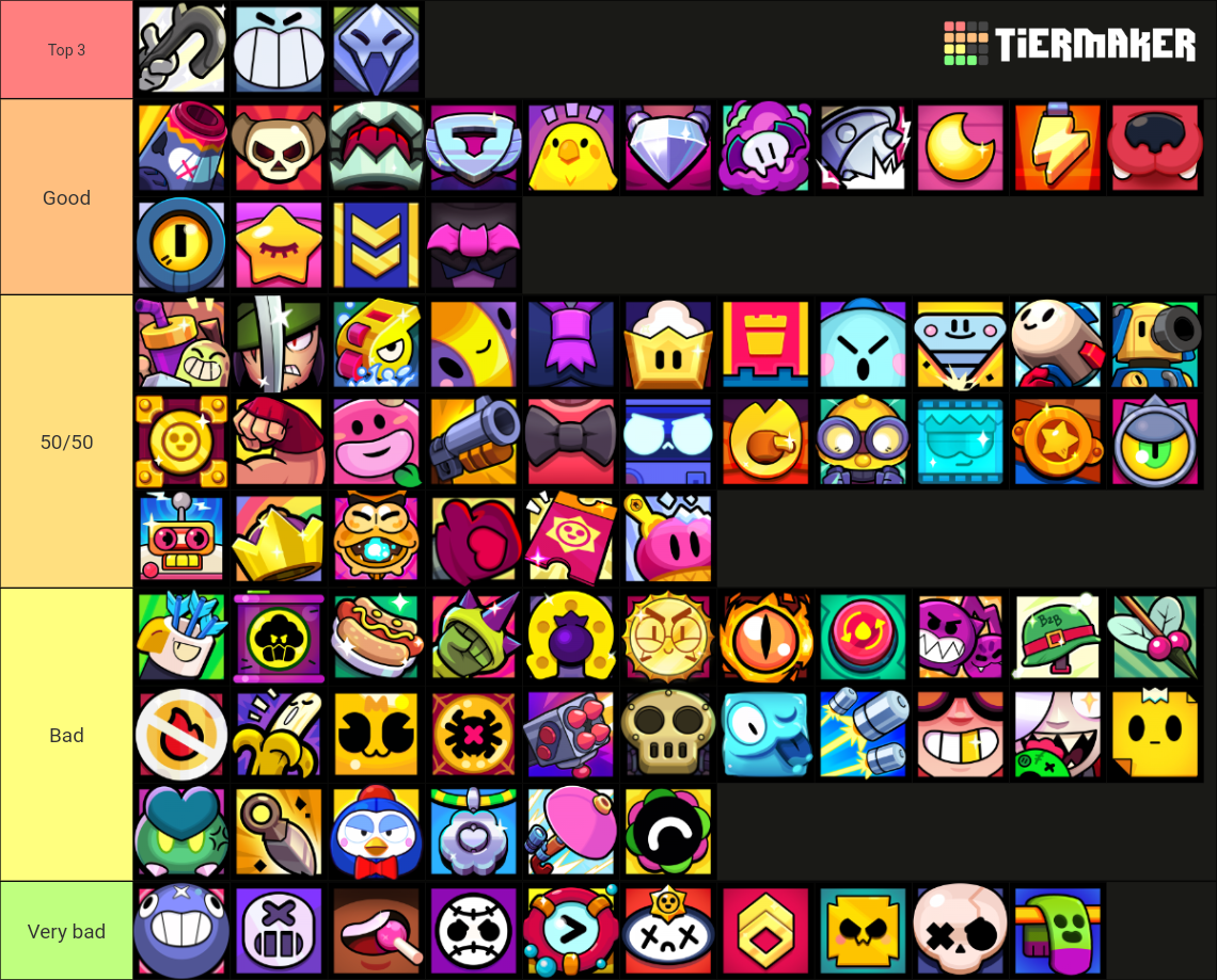 ALL BRAWL STARS PROFILE ICONS OF MASTERIES Tier List (Community ...