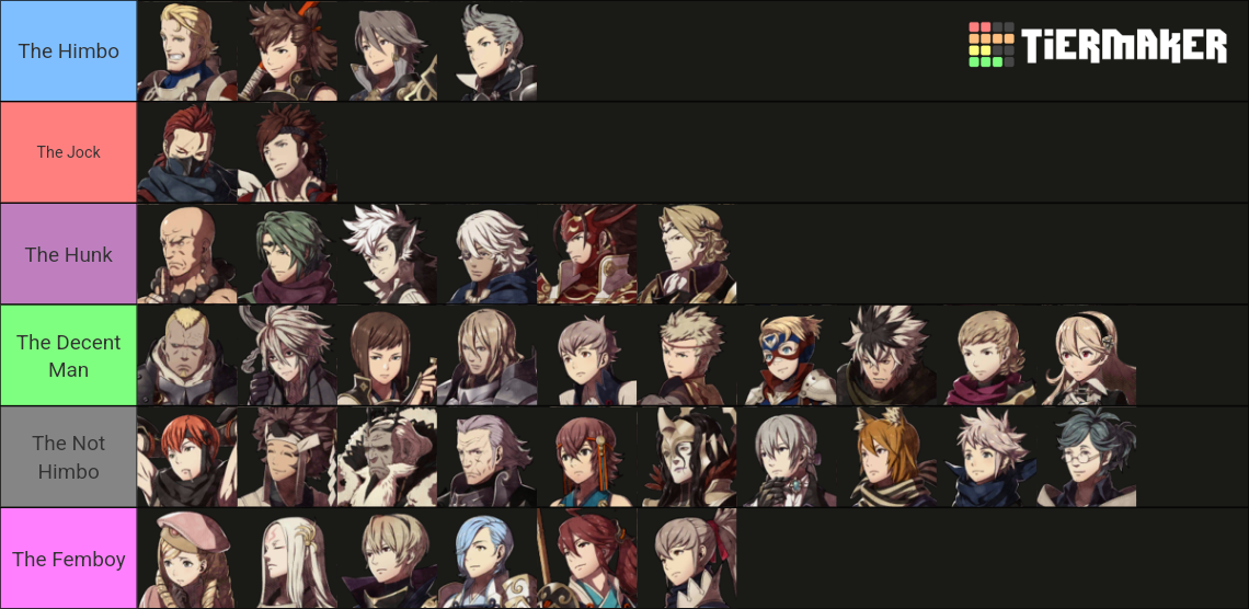 Fire Emblem Fates -All Paths- Tier List (Community Rankings) - TierMaker