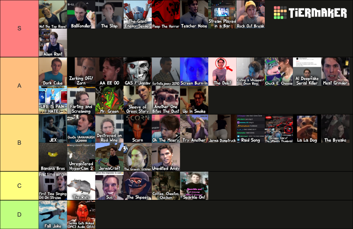 50 JERMA JOKES/BITS Tier List (Community Rankings) - TierMaker