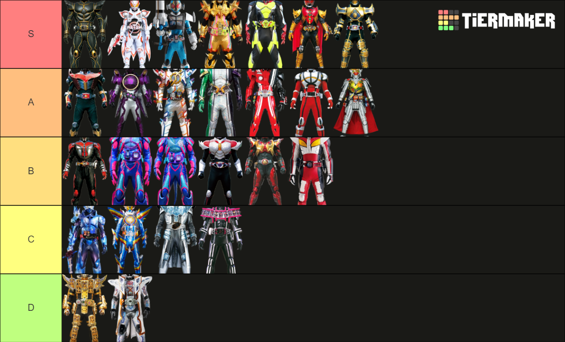 Kamen Rider Final Forms Tier List (Community Rankings) - TierMaker