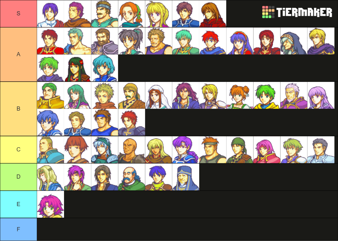 FE6 Playable Characters Tier List (Community Rankings) - TierMaker
