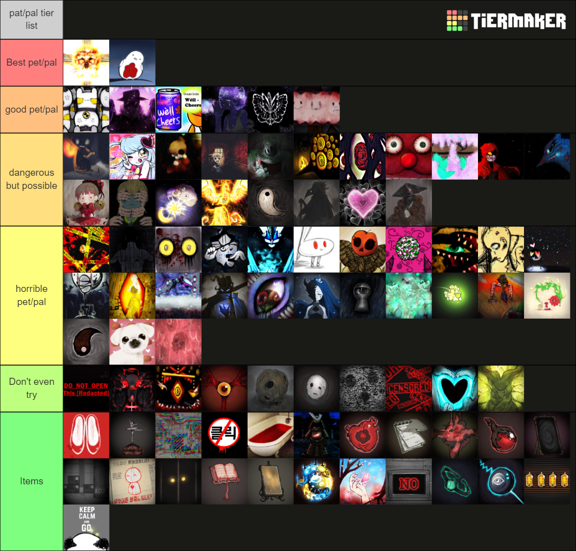 Lobotomy Corporation - All 85 Abnormalities Tier List (Community ...