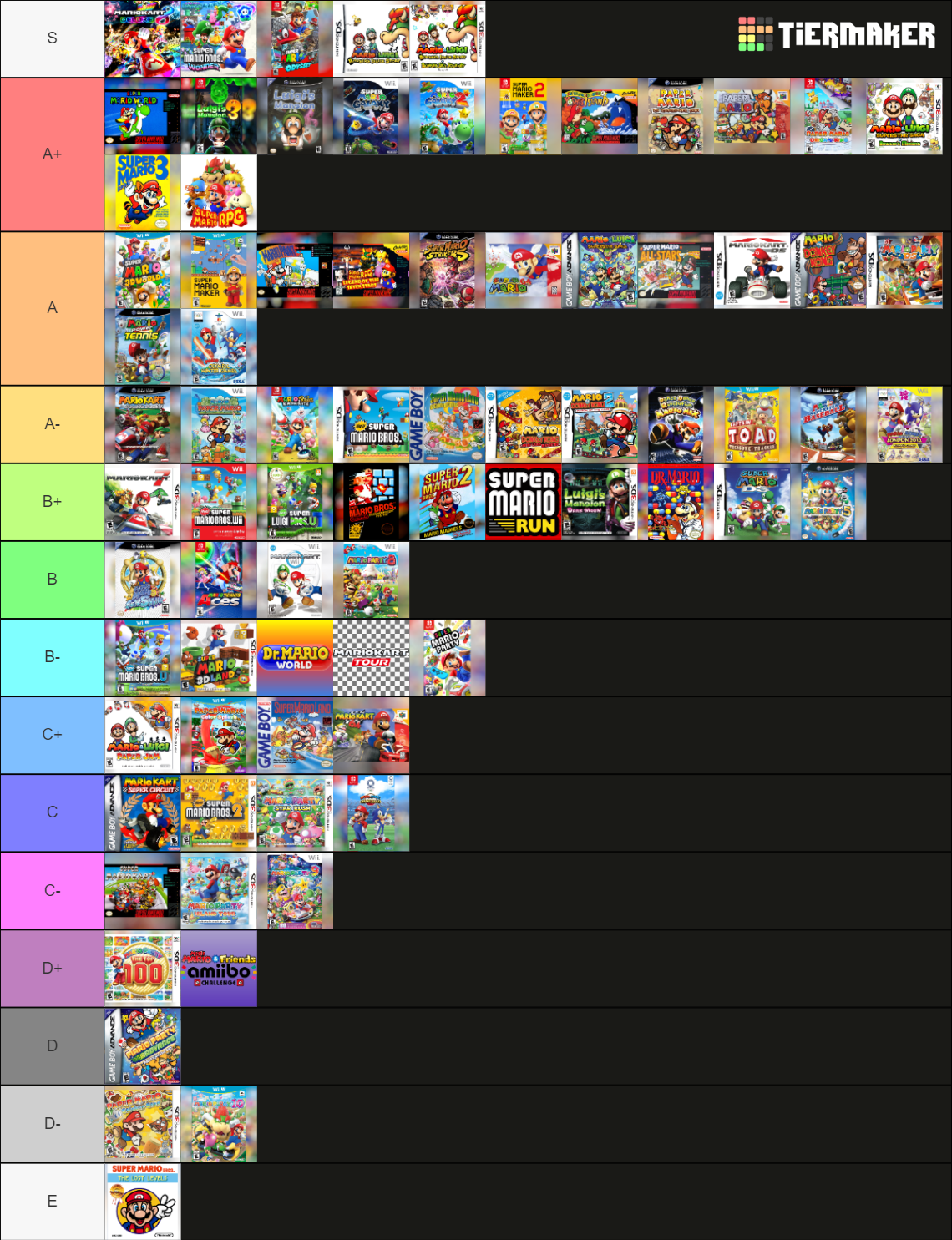 Every Mario Game EVER Tier List (Community Rankings) - TierMaker