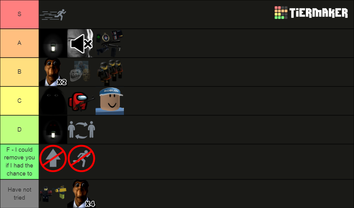 Evade - Special Rounds Tier List (Community Rankings) - TierMaker