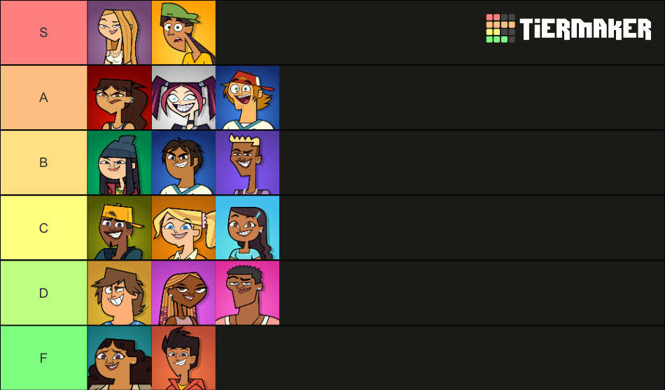 Total Drama Reboot S1-S2 Contestants Tier List (Community Rankings ...