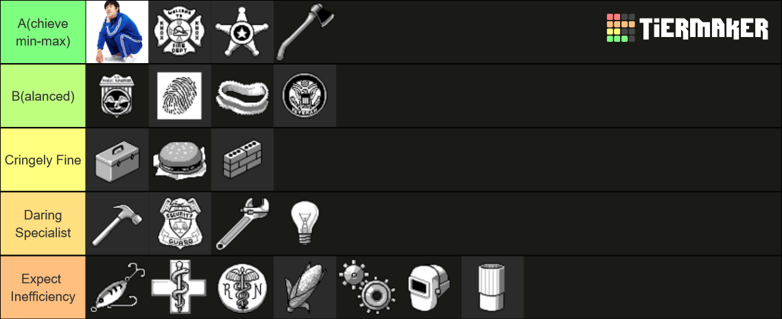 Project Zomboid Occupation Tierlist Tier List (Community Rankings ...