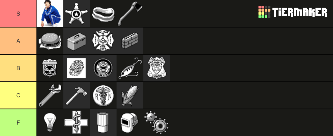 Project Zomboid Occupation Tierlist Tier List (Community Rankings ...