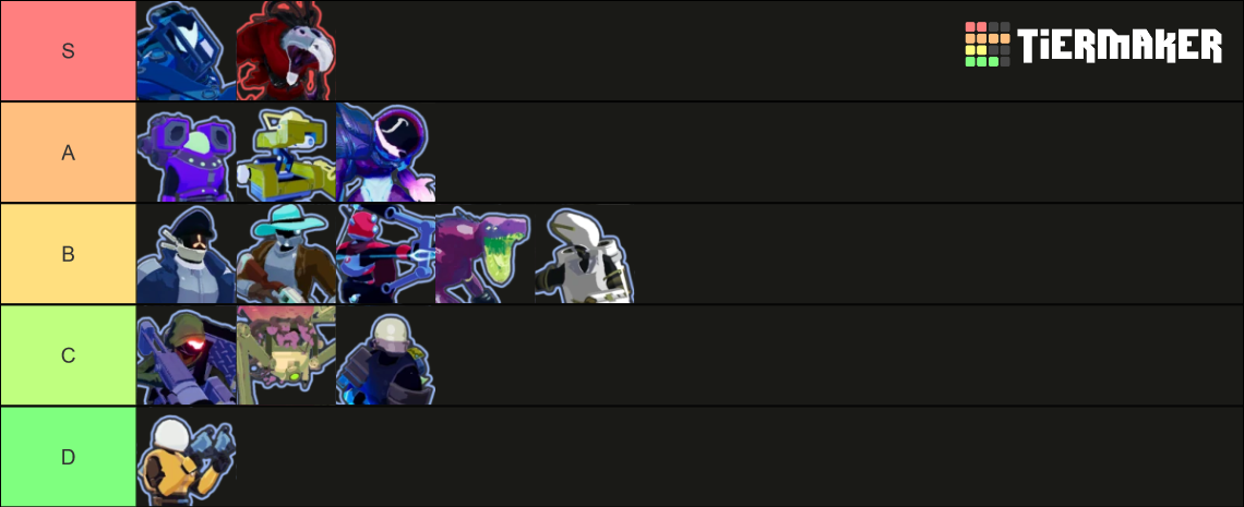 RoR2 Characters Void Update But Better Tier List (Community Rankings ... RoR2 Characters Void Update But Better Tier List (Community Rankings ...
