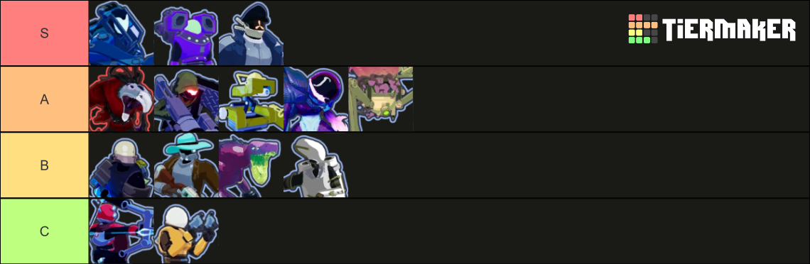RoR2 Characters Void Update But Better Tier List (Community Rankings ...